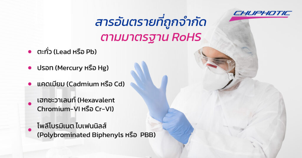 RoHS คือมาตรฐานอะไร จัดตั้งขึ้นเพื่อวัตถุประสงค์ใด มีกำหนดไว้กี่ชนิด - Chuphotic